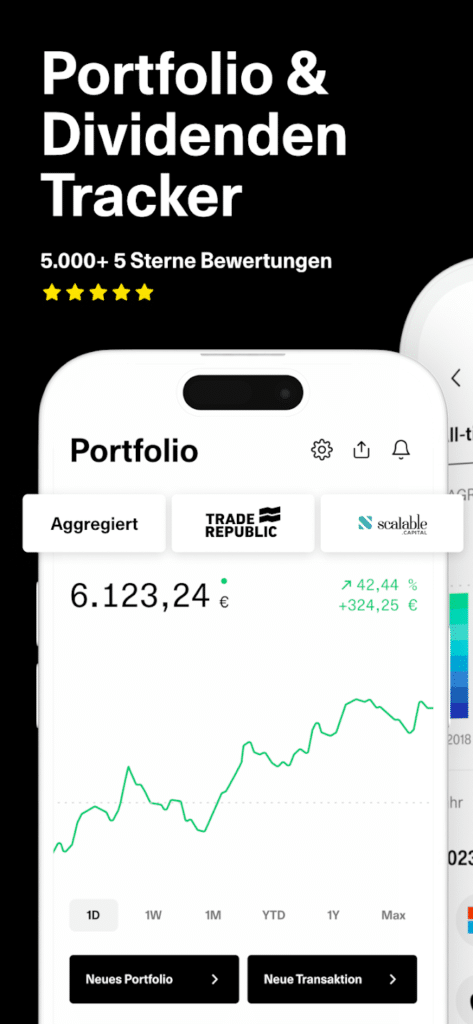 getquin: Der ultimative Portfolio Tracker für deine Investments